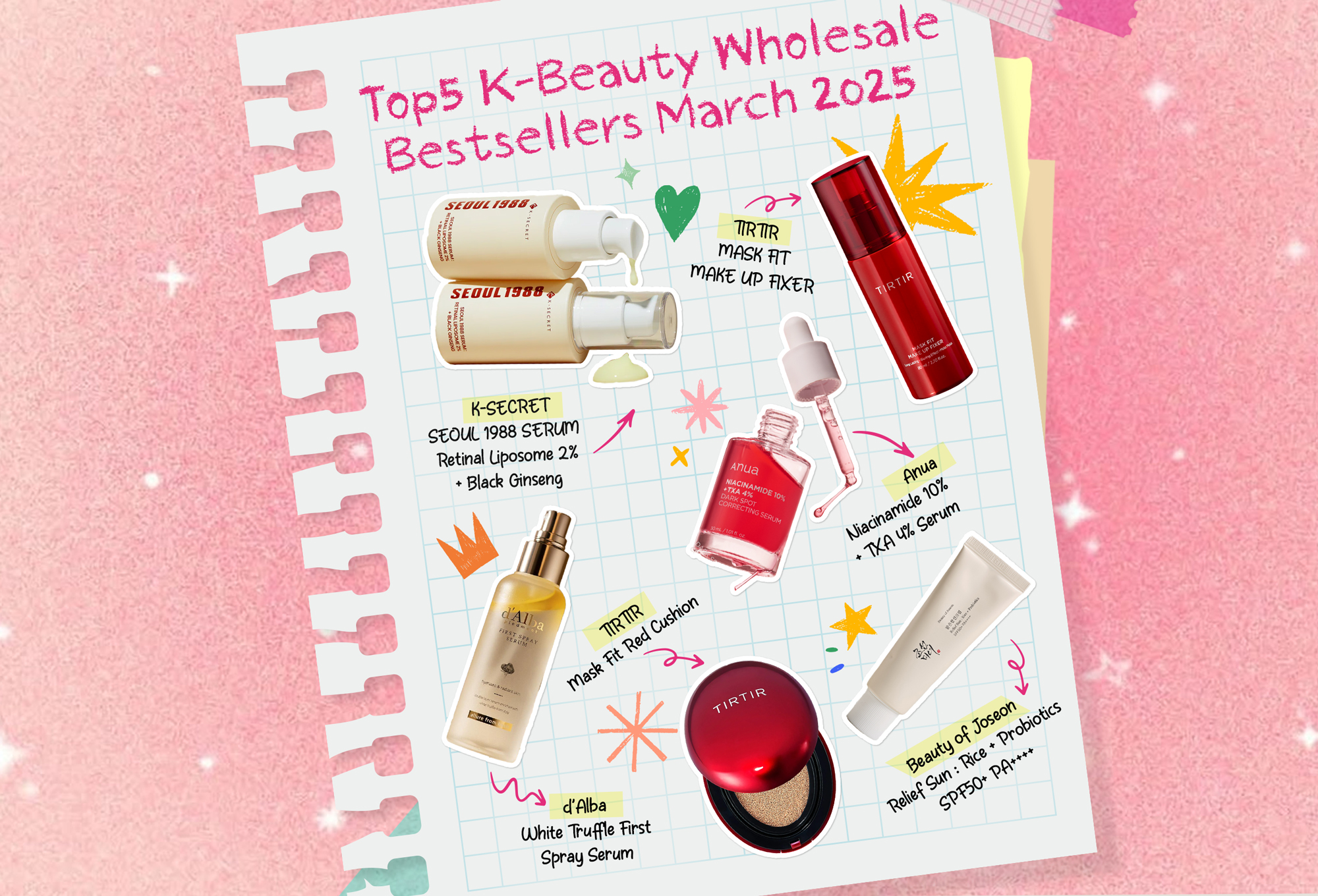 Top 5 K-Beauty Wholesale Bestsellers | UMMA