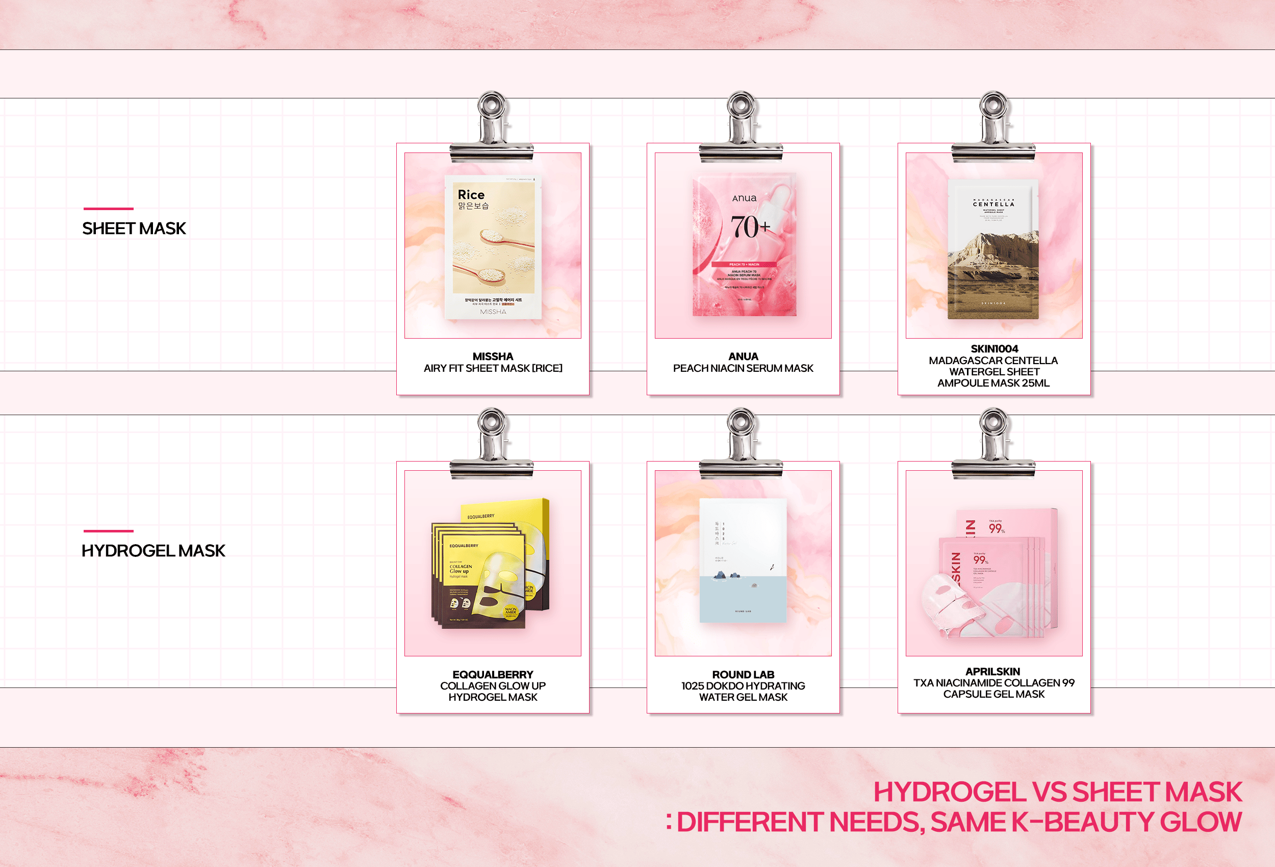 Hydrogel vs Sheet Masks | UMMA